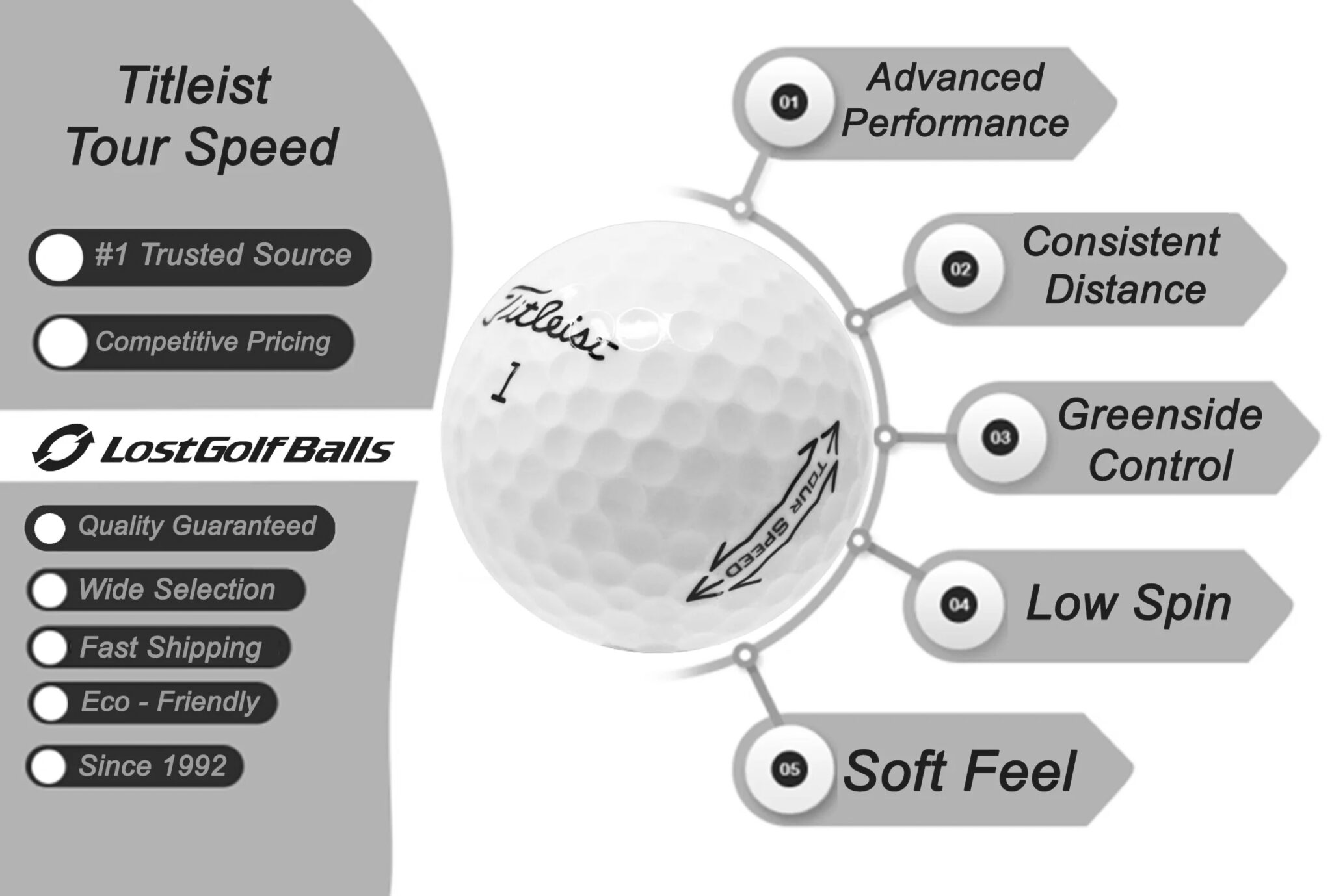 Comparing Callaway Golf Clubs: A Guide